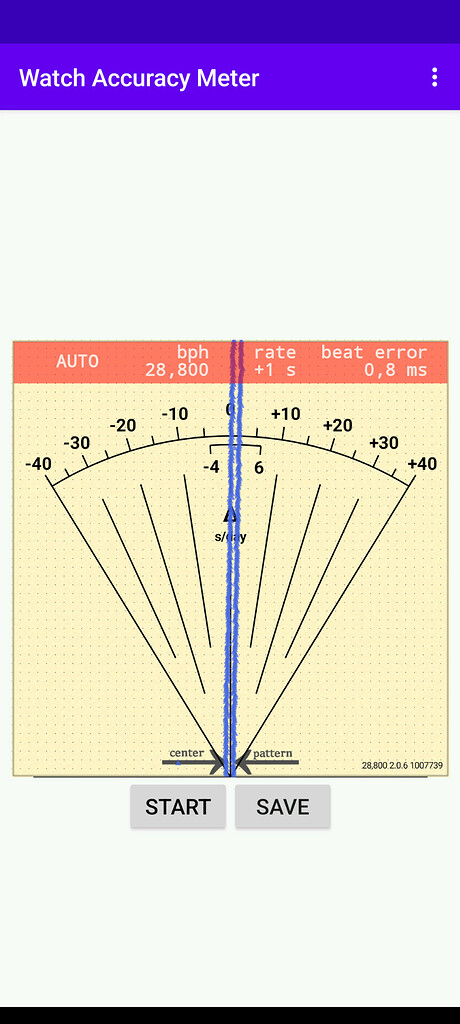 Watch accuracy meter - Techniek & Reviews - Horlogeforum.nl - het forum ...